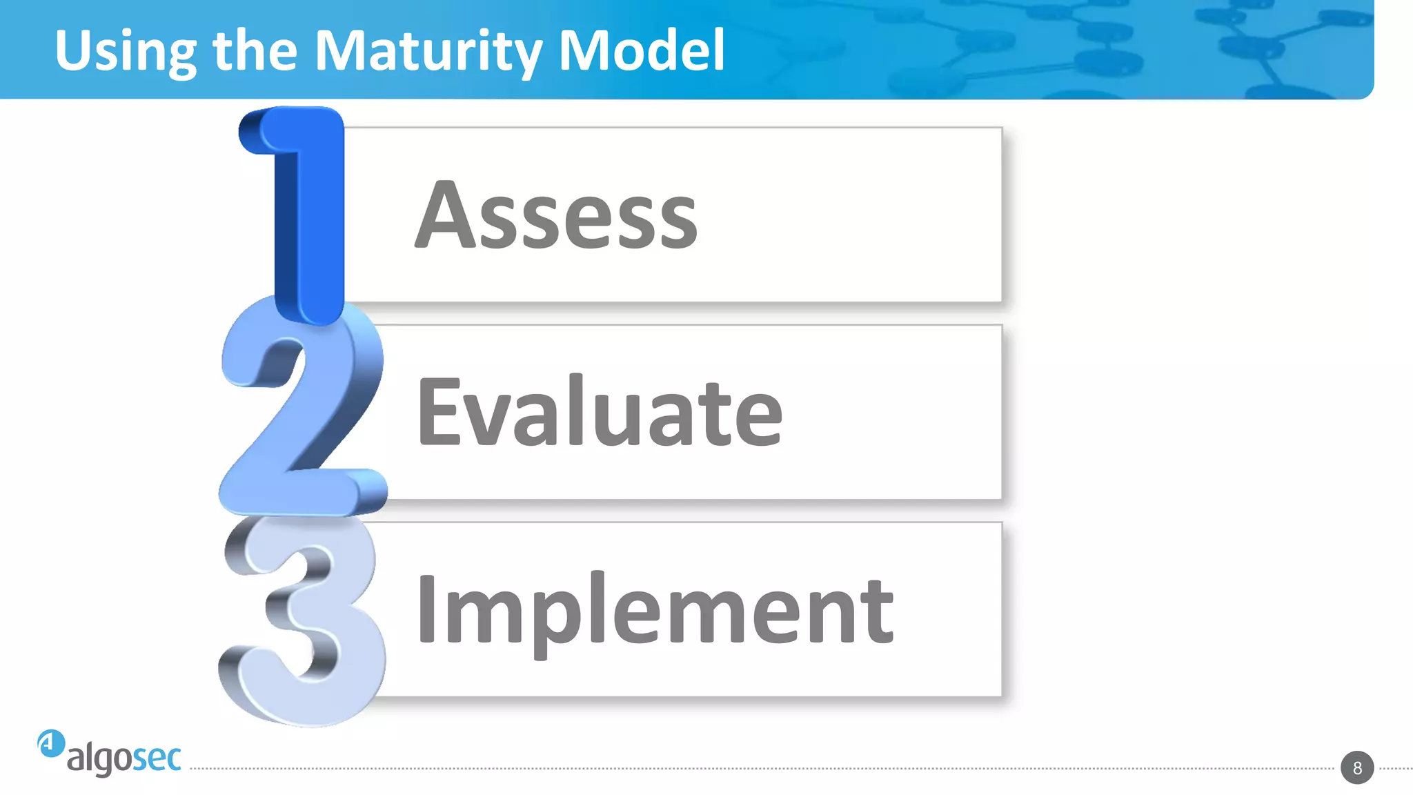 The Security Policy Management Maturity Model: How to Move Up the Curve | PPT
