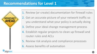 The Security Policy Management Maturity Model: How to Move Up the Curve ...