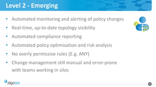 The Security Policy Management Maturity Model: How to Move Up the Curve ...
