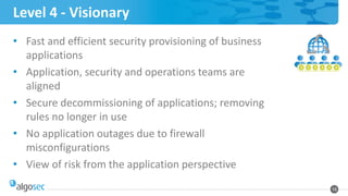 The Security Policy Management Maturity Model: How to Move Up the Curve | PPT
