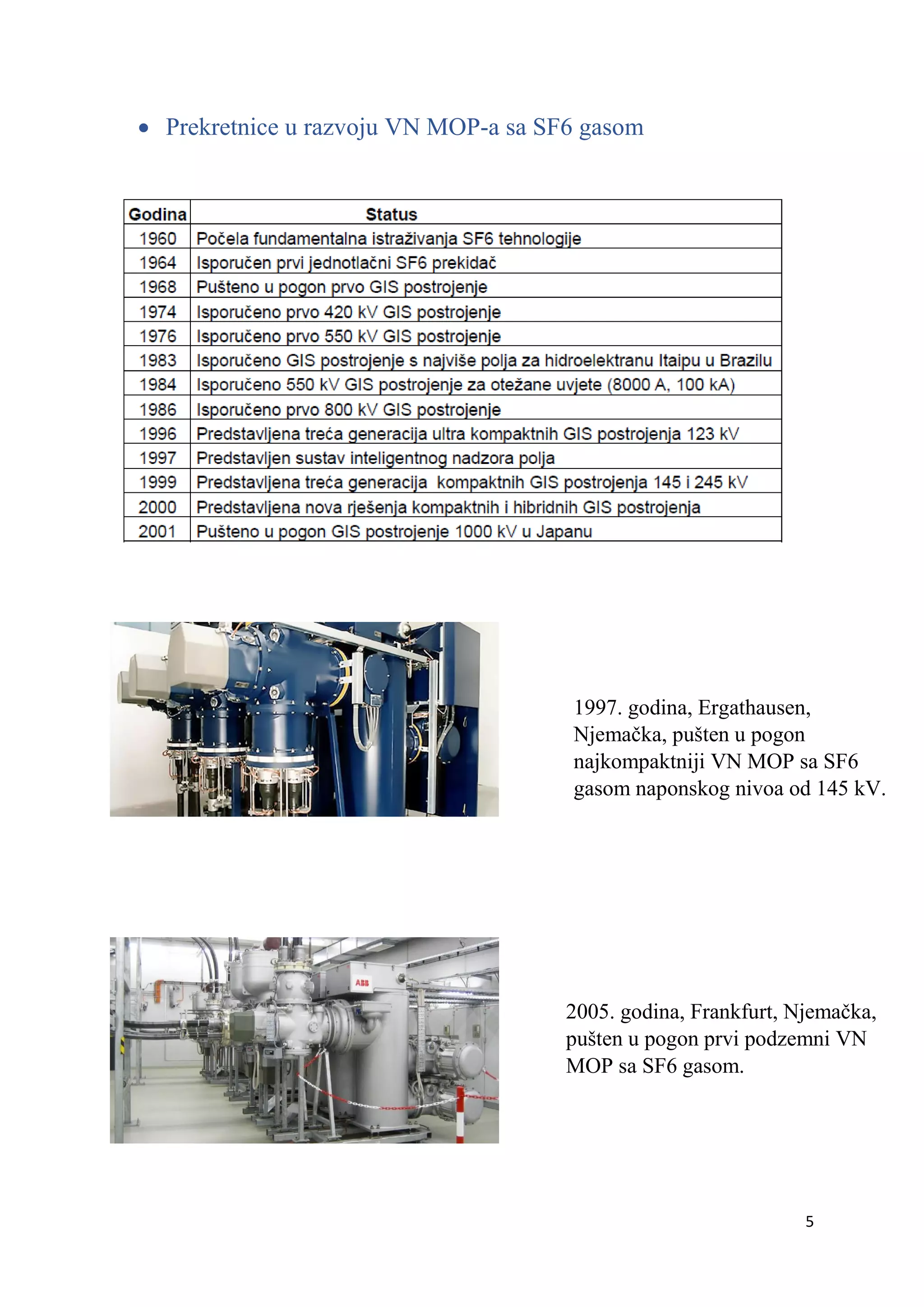 Metalom oklopljena postrojenja izolovana SF6 gasom (GIS - SF6 MOP) | PDF