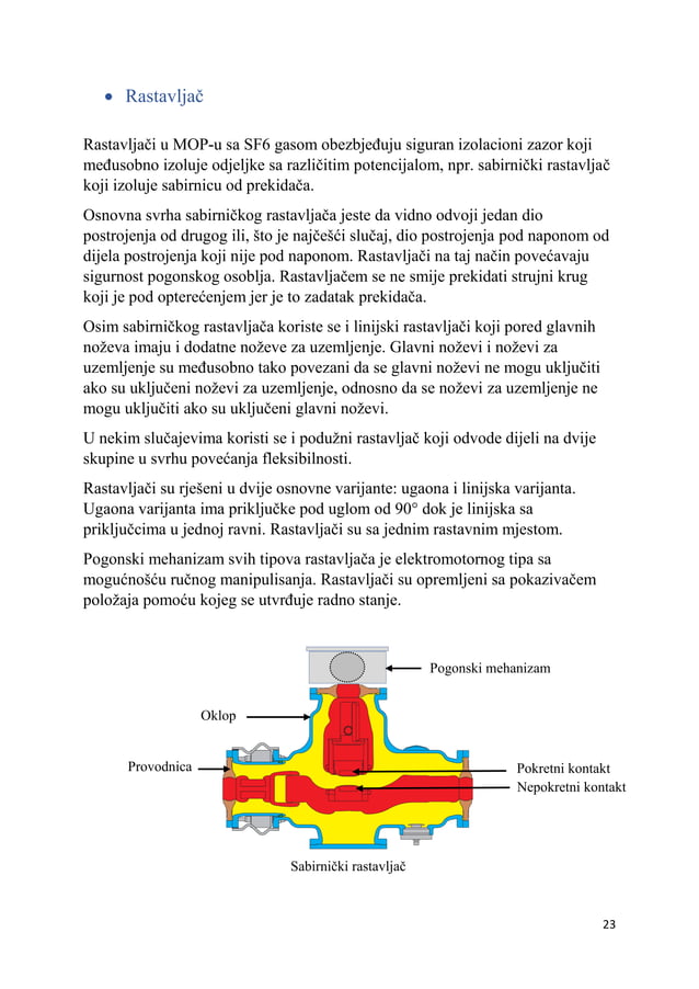 Metalom oklopljena postrojenja izolovana SF6 gasom (GIS - SF6 MOP) | PDF
