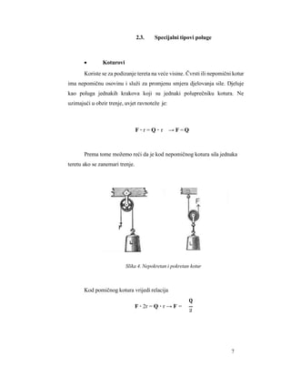 Poluga i strma ravan | PPTX