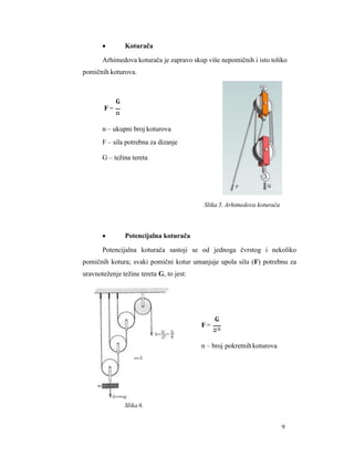 Poluga i strma ravan | PPTX