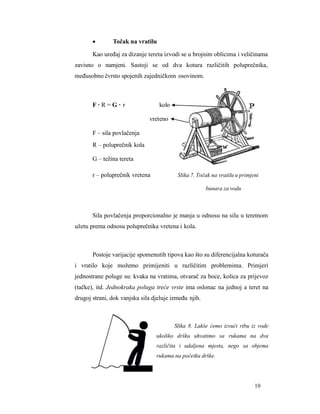 Poluga i strma ravan | PPTX