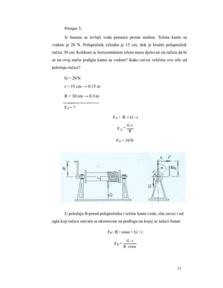 Poluga i strma ravan | PPTX