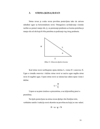 Poluga i strma ravan | PPTX