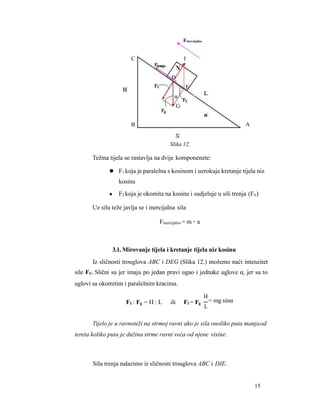 Poluga i strma ravan | PPTX