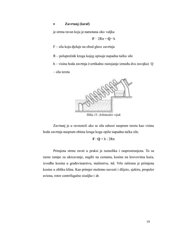Poluga i strma ravan | PPTX