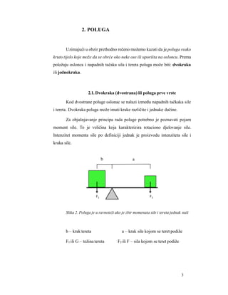 Poluga i strma ravan | PPTX