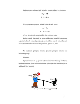 Poluga i strma ravan | PPTX