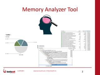 First Steps with MAT | PPT
