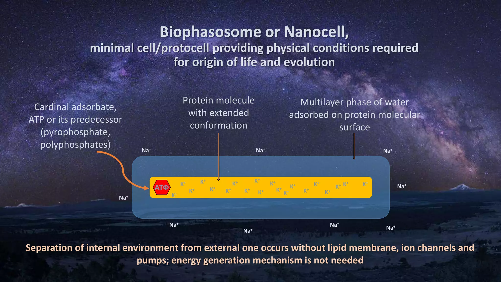 The great basic question of science: Membrane compartment or non ...