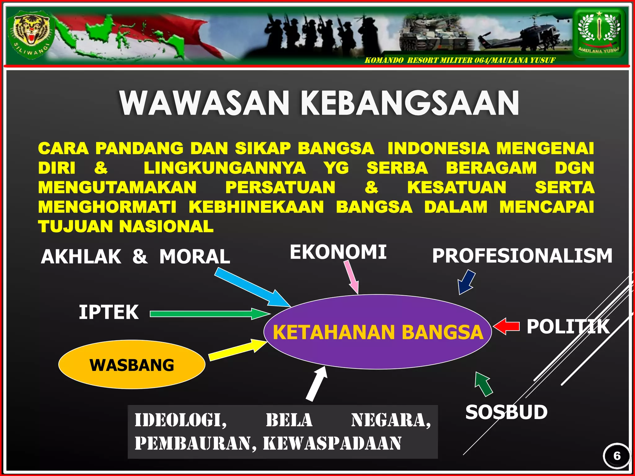 Mat Wasbang & Belaneg dalam Peran Komponen Bangsa | PDF