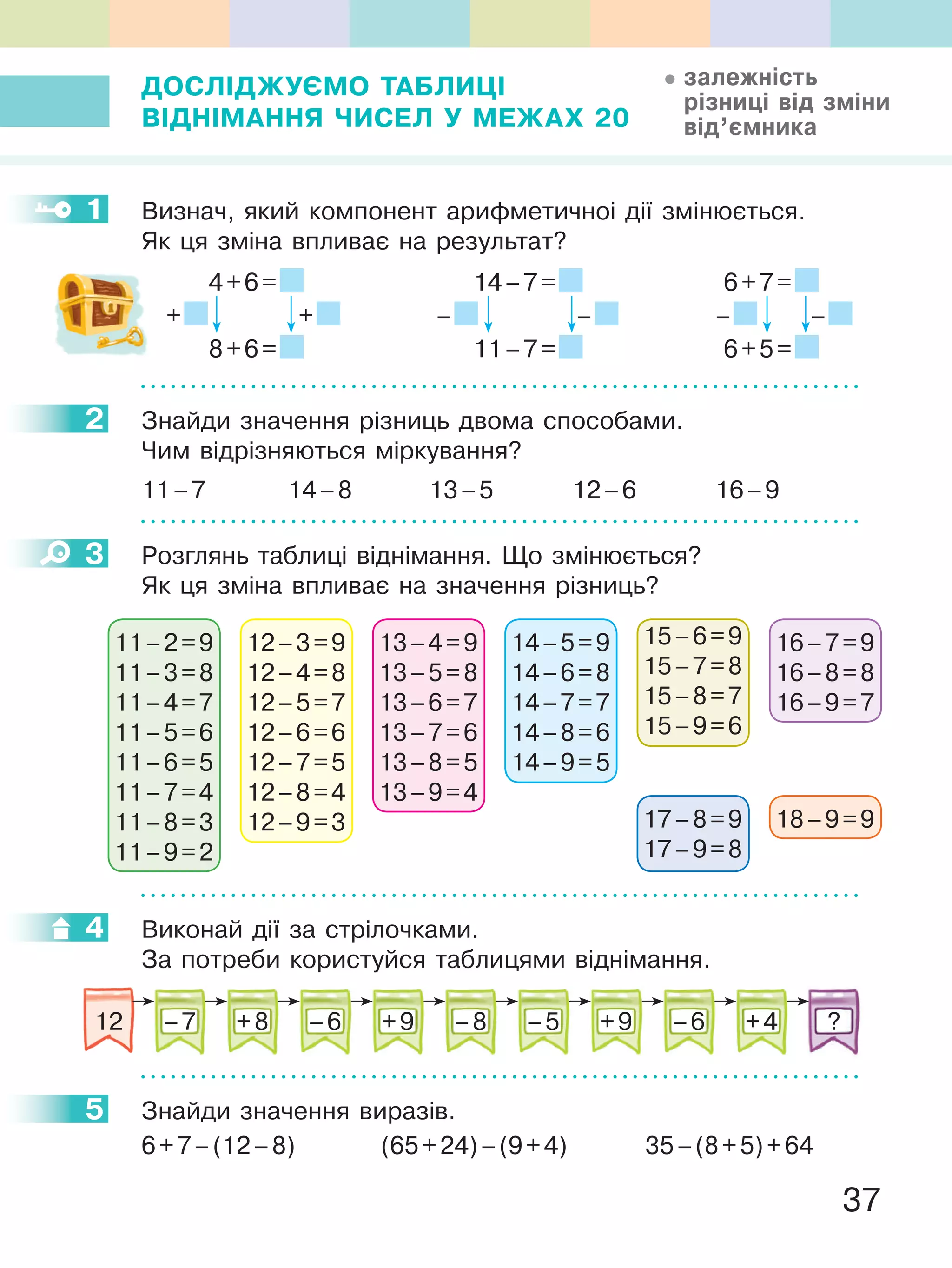 Математика 2 клас Скворцова С.О., Онопрієнко О. В. | PDF