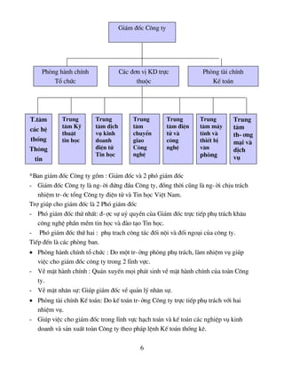 Tai lieu: Mau bao cao thuc tap ke toan part 1 | PDF