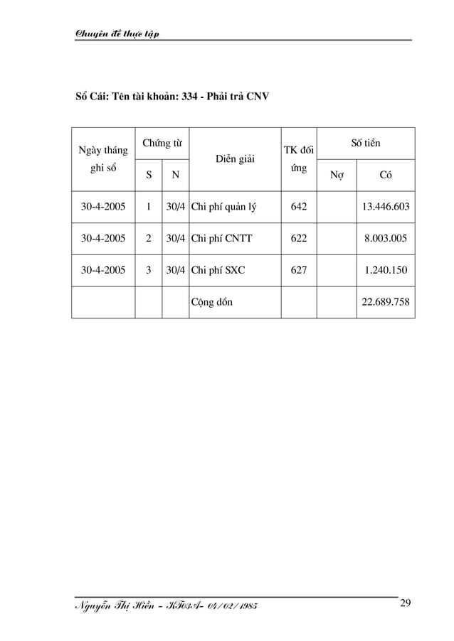 Tai Lieu "Mau bao cao thuc tap ke toan" full | PDF