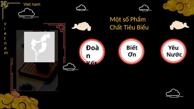 mau-slide-powerpoint-lich-su-viet-nam_110014.pptx