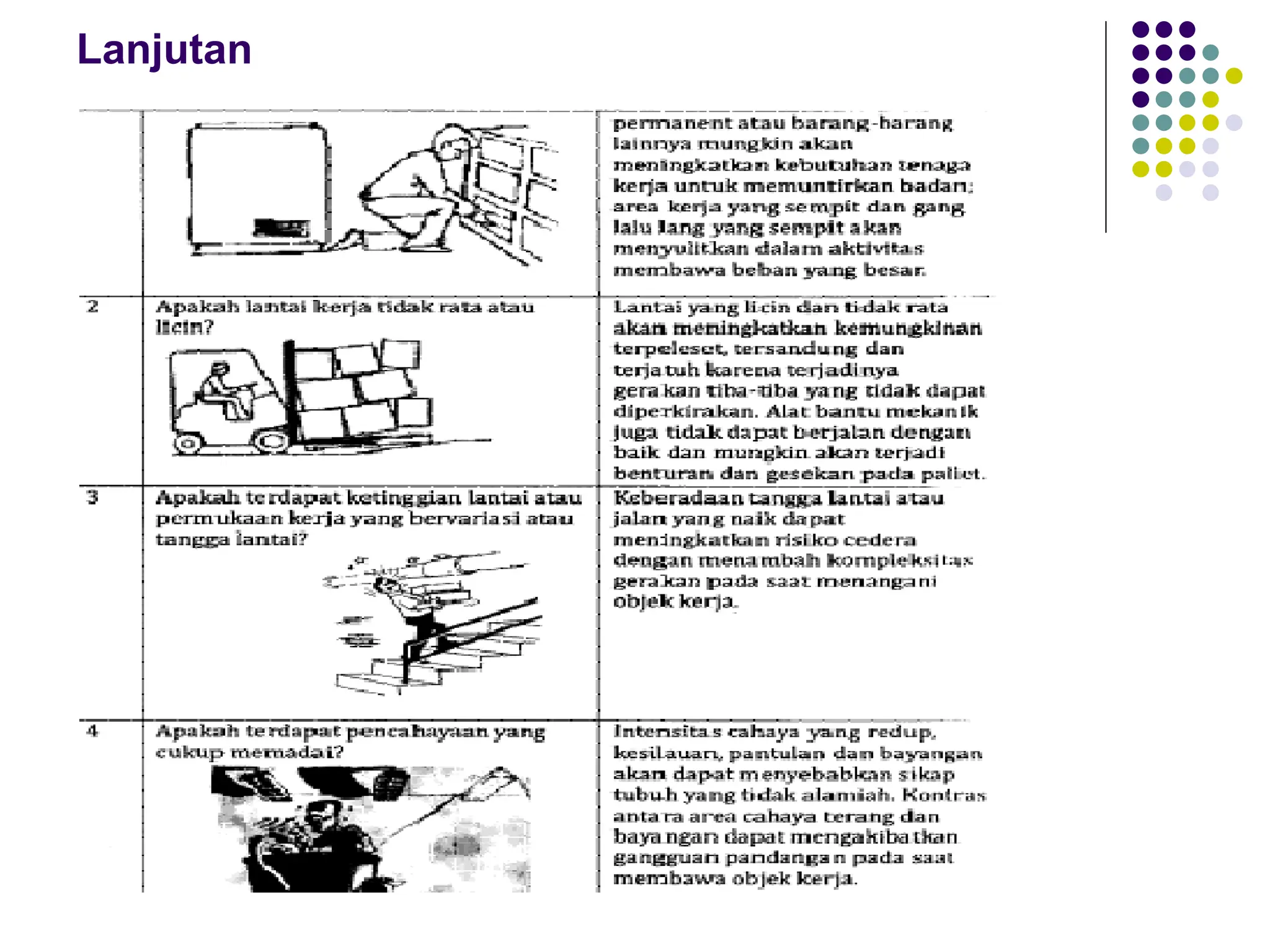 petunjuk manual metode pengangkatan material | PPT