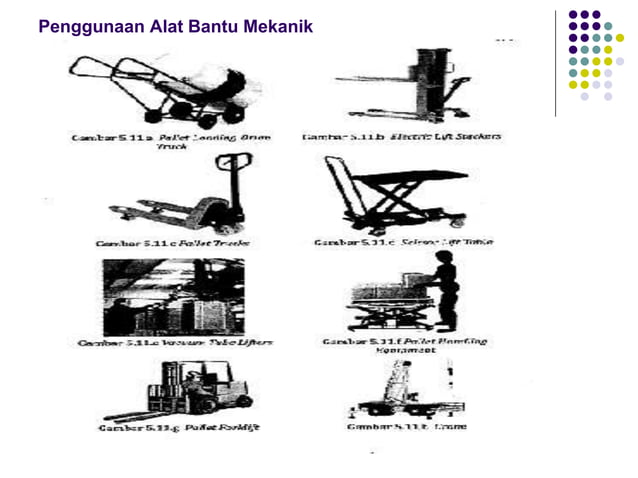 petunjuk manual metode pengangkatan material | PPT