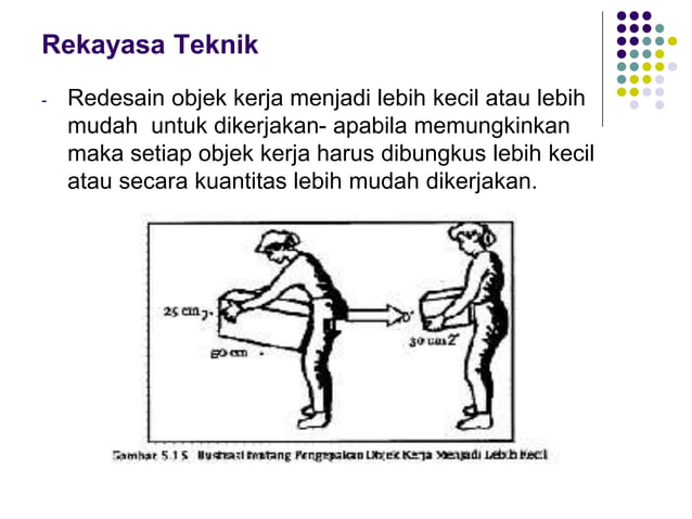 petunjuk manual metode pengangkatan material | PPT
