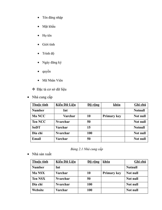 Mau bao cao project 1 | DOC