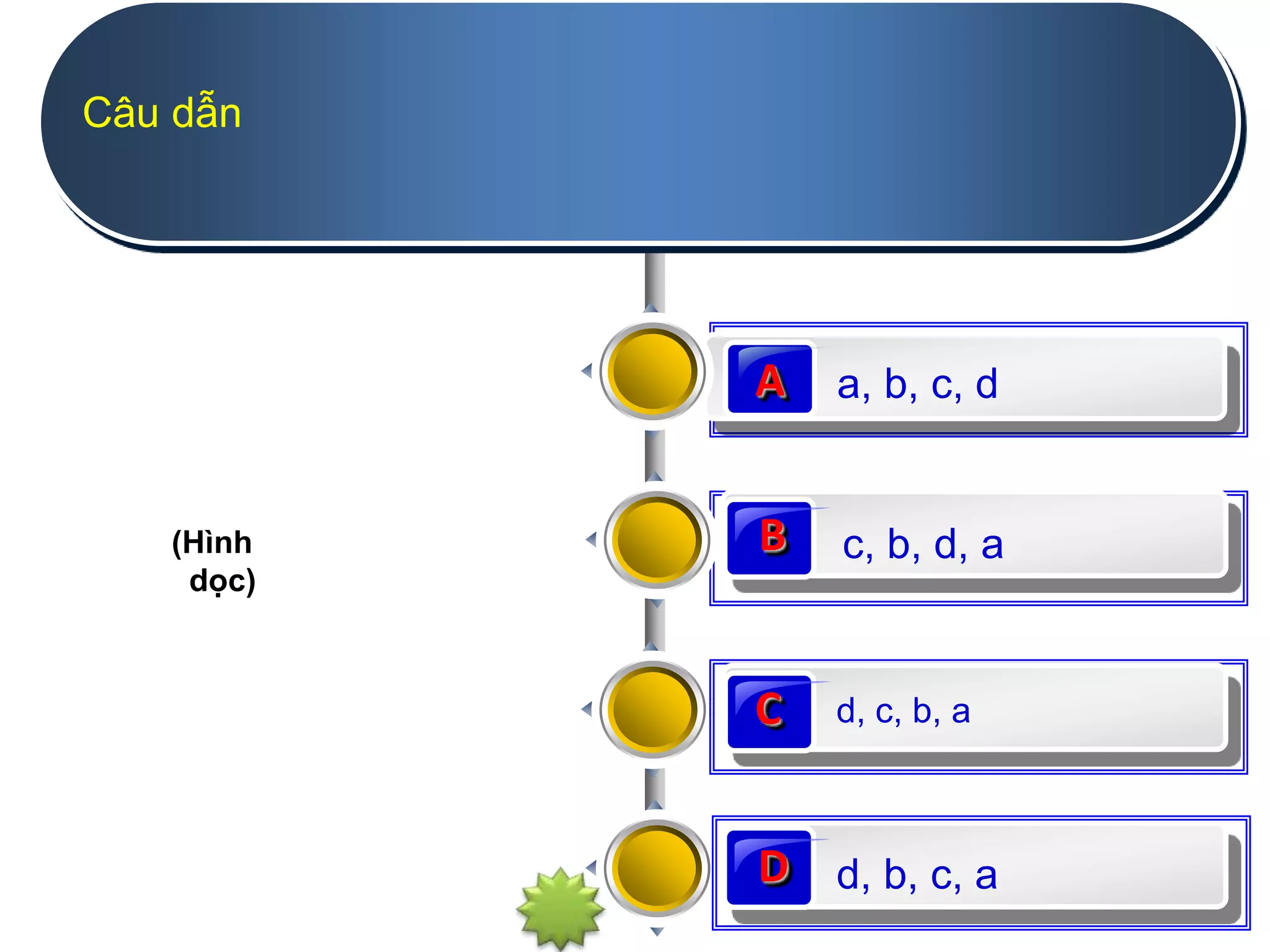 mau cau hoi trac nghiem dep.ppt