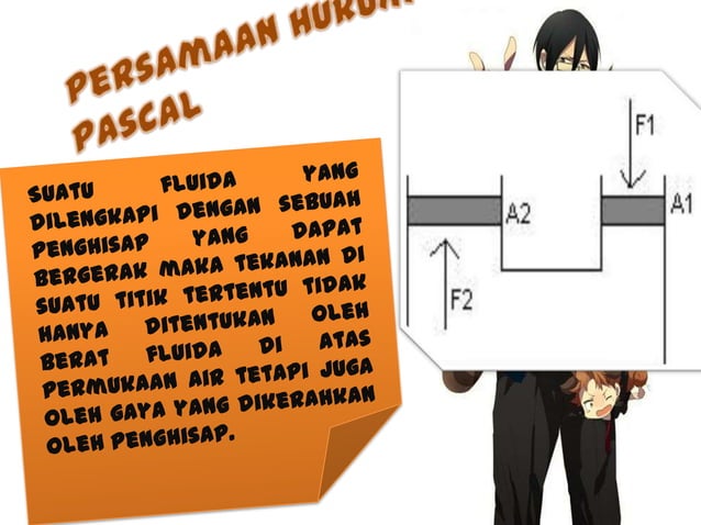 Hukum Pascal-fisika SMA | PPTX