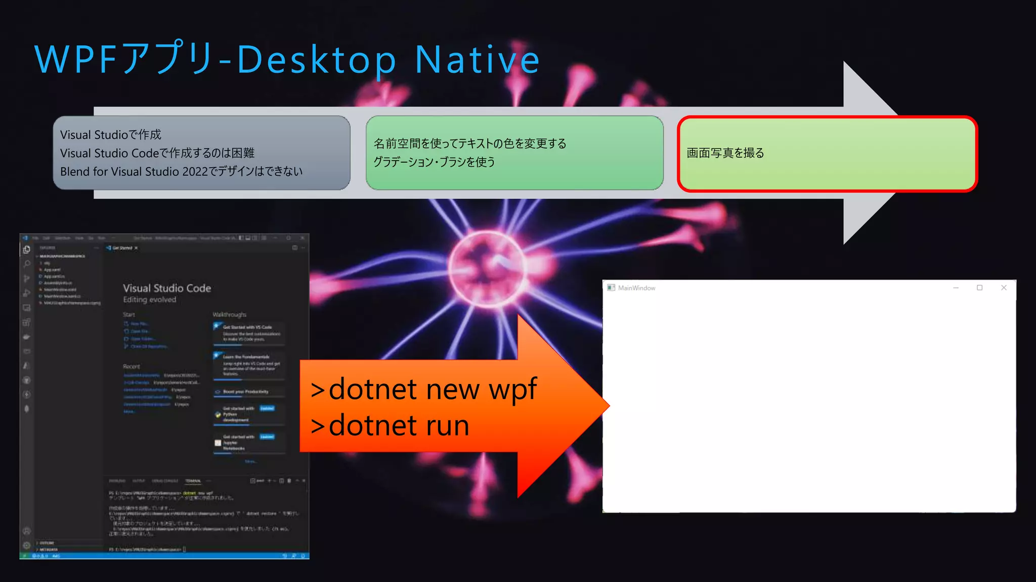 MAUIGraphicsNamespace.pptx
