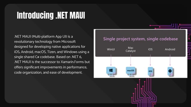 Modern Cross-Platform Apps with .NET MAUI | PPT
