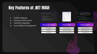 Modern Cross-Platform Apps with .NET MAUI | PDF