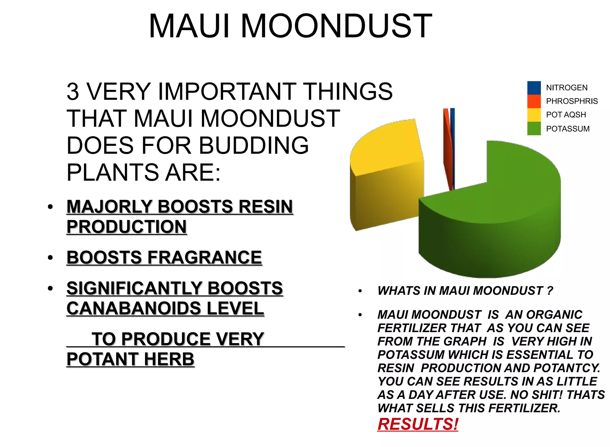 Maui moondust | ODP