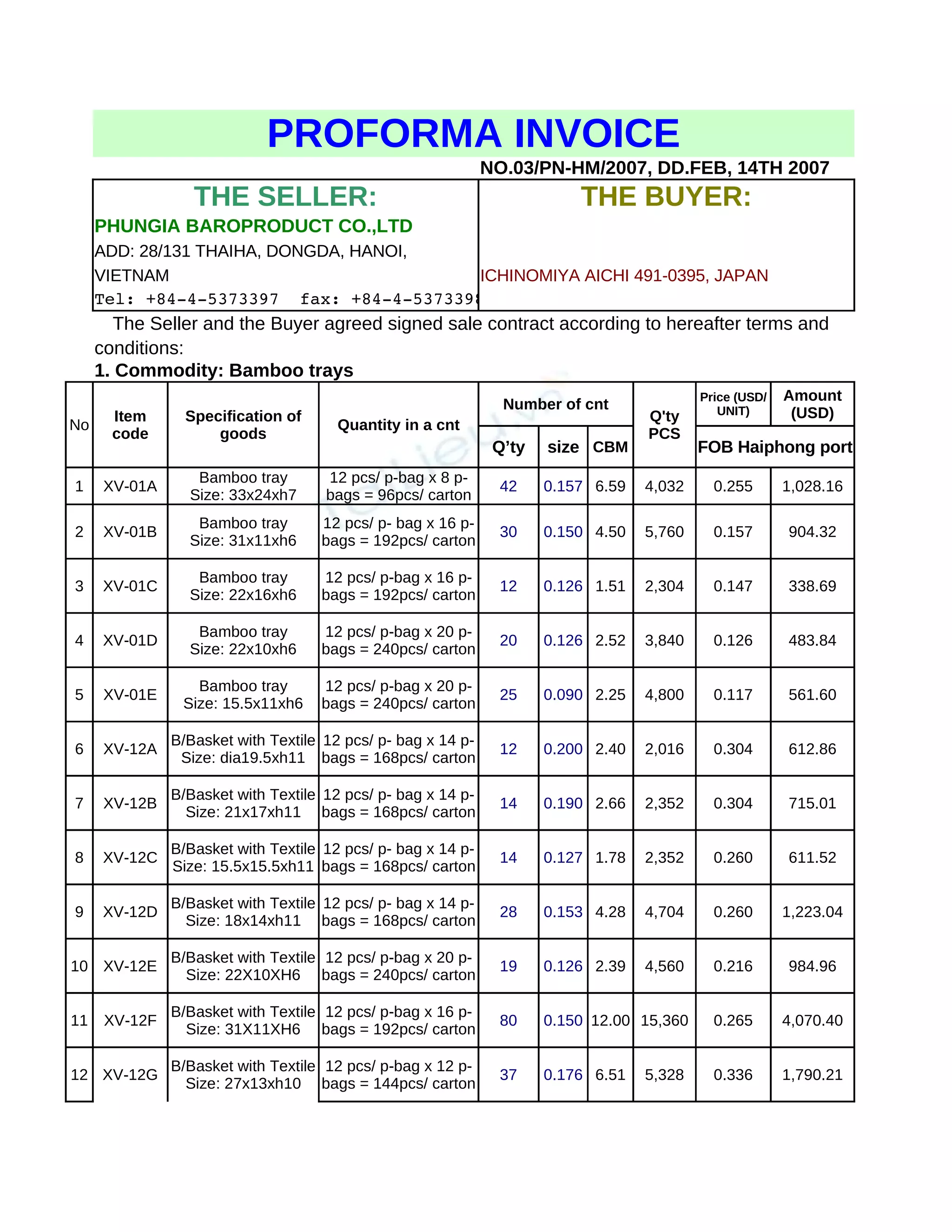 Mau invoice packing_list_3694 | PDF