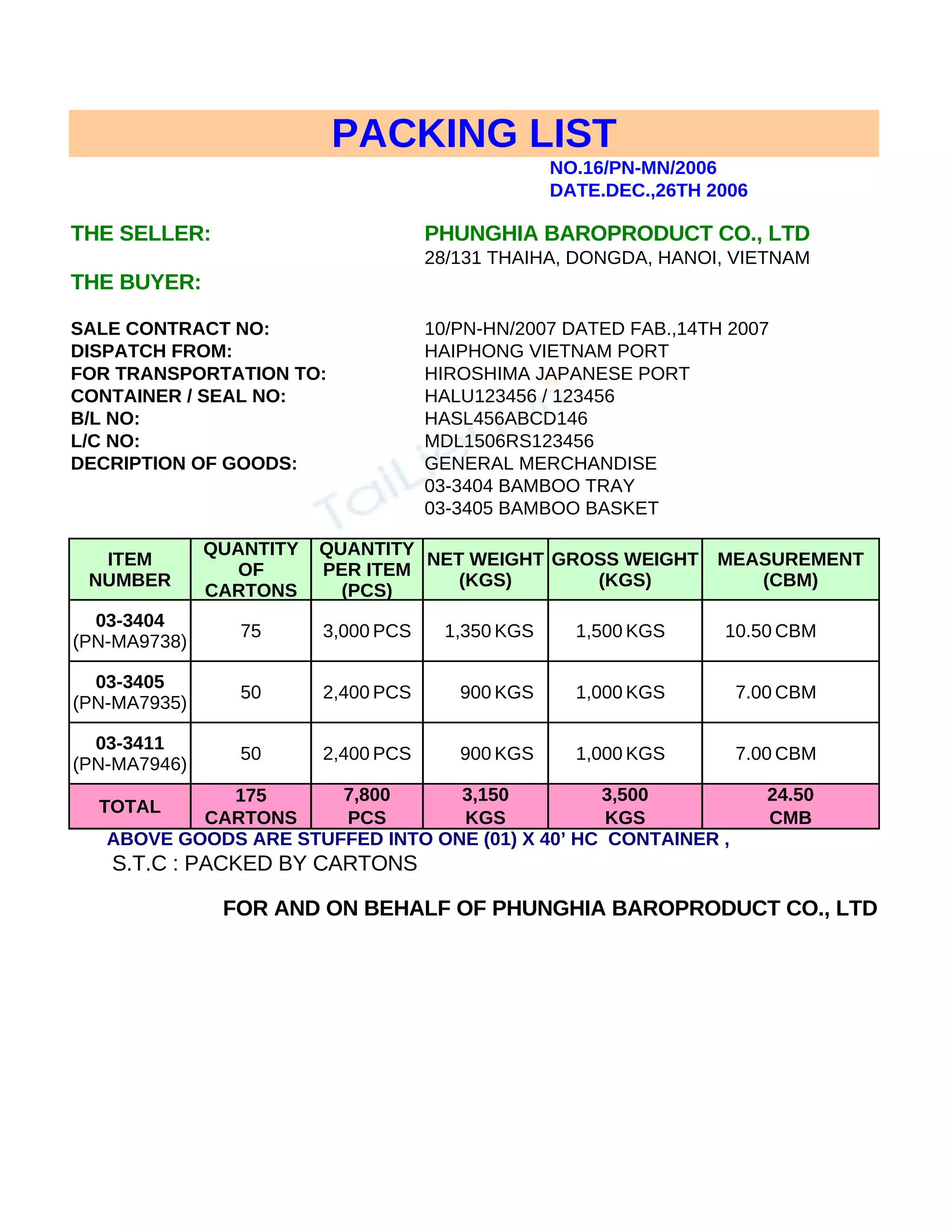 Mau invoice packing_list_3694 | PDF