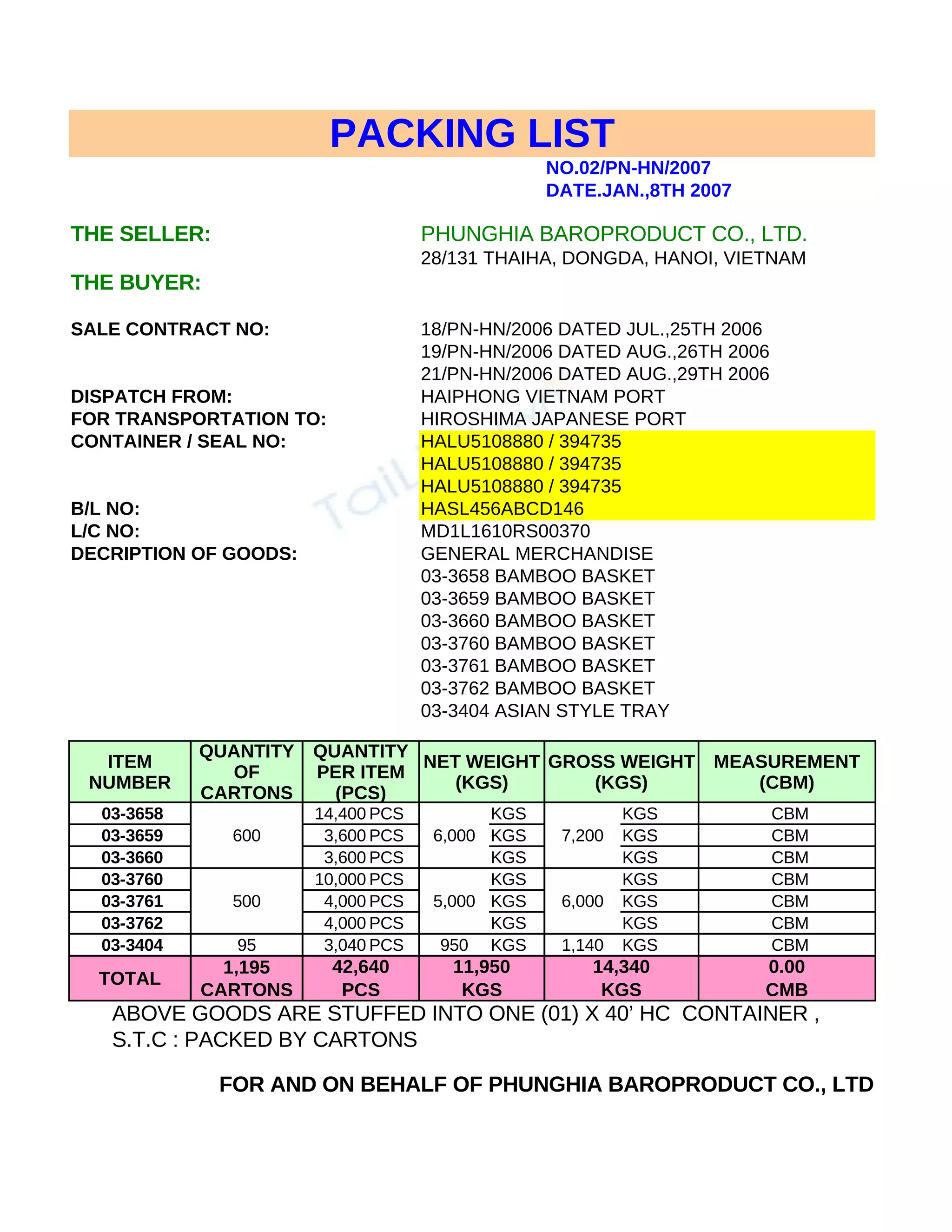 Mau invoice packing_list_3694 | PDF