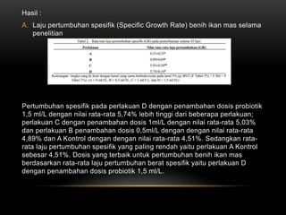 Tugas kelompok Bioremediasi 2024 aa .pptx