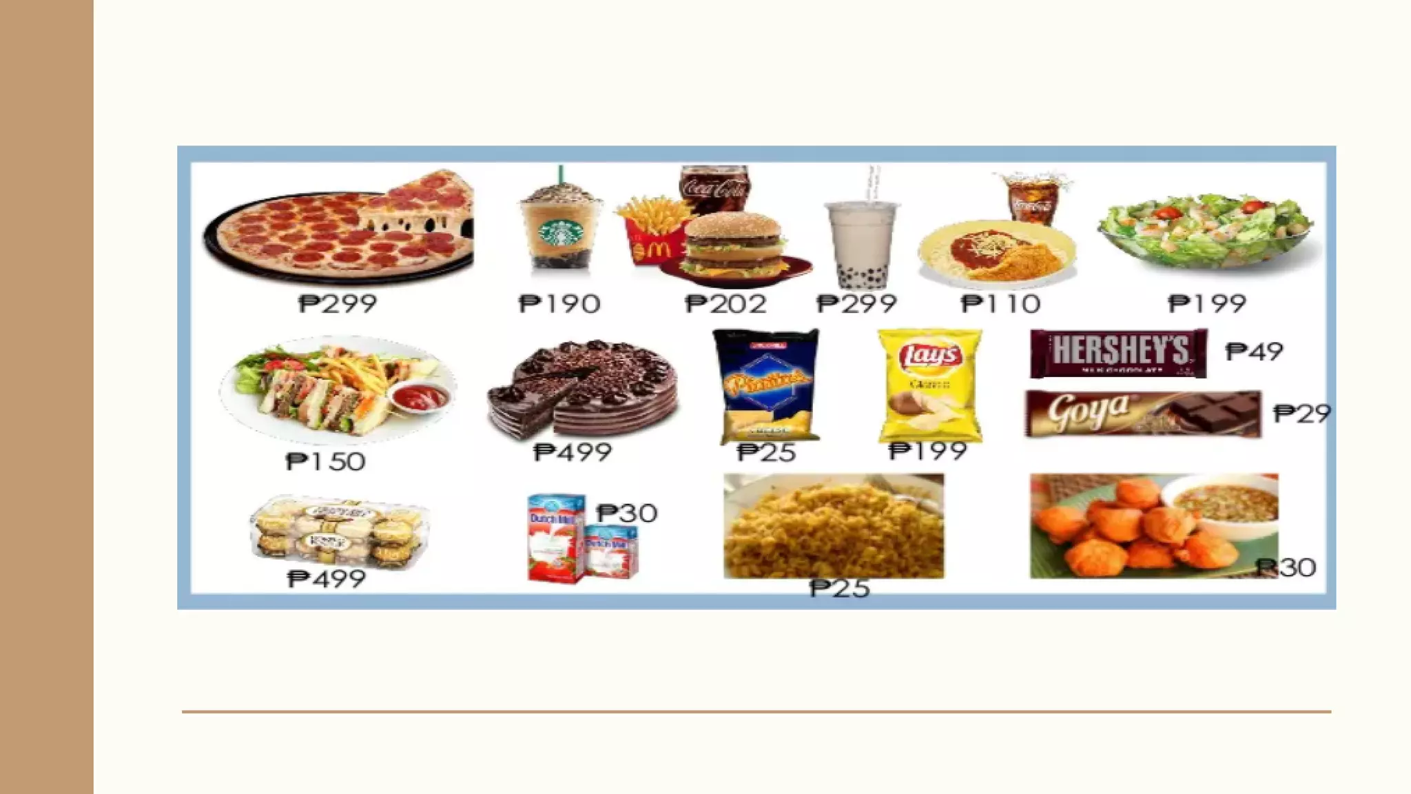 Maulas - Konsepto ng Pagkonsumo | PDF