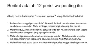Maulid Nabi Muhammad SAW | PPTX