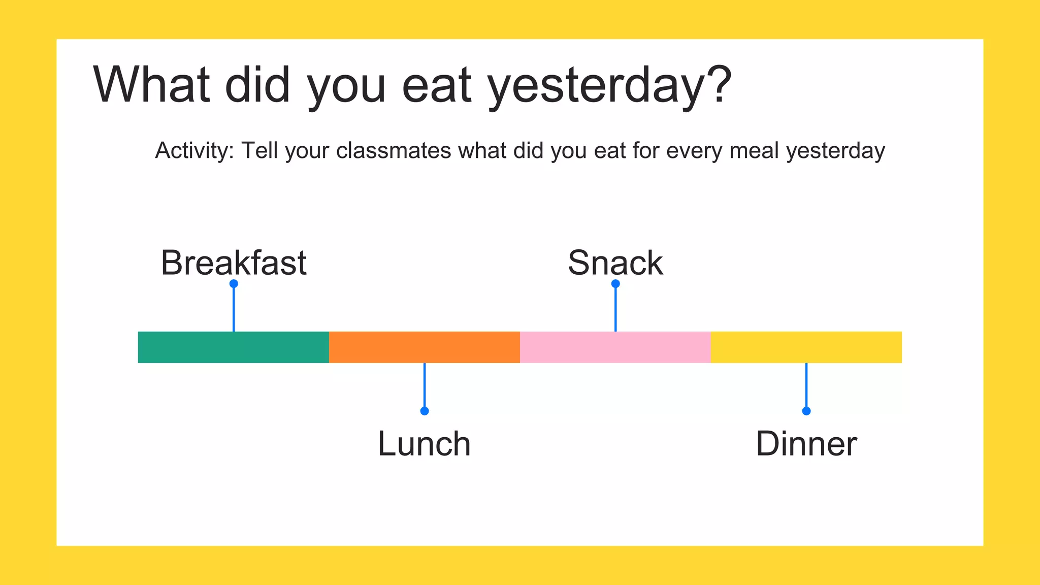 Maulycya Problem-Solution Essay.pptx