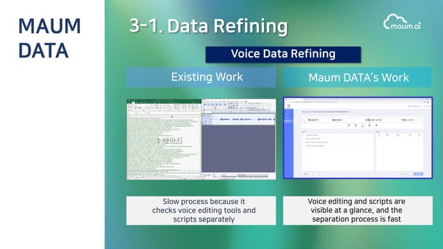 maum.ai service guide | PPT