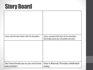 701 - Maundy thursday | PPTX