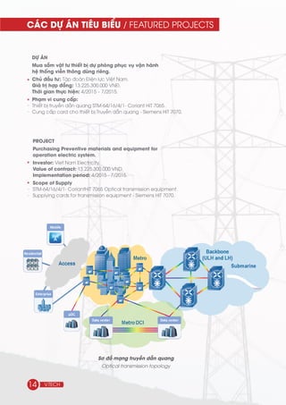 Mẫu thiết kế profile Công ty Công nghệ điện VITECH | PDF