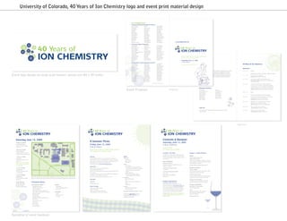 maurak portfolio | PDF