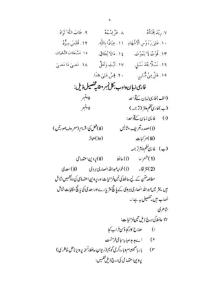 Course Outline for MA Urdu Punjab University | PDF