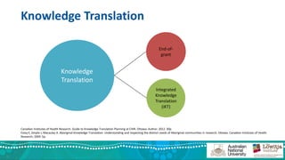 2020 Knowledge Translation Student Award Panel - Maureen Gustafson, MPH ...