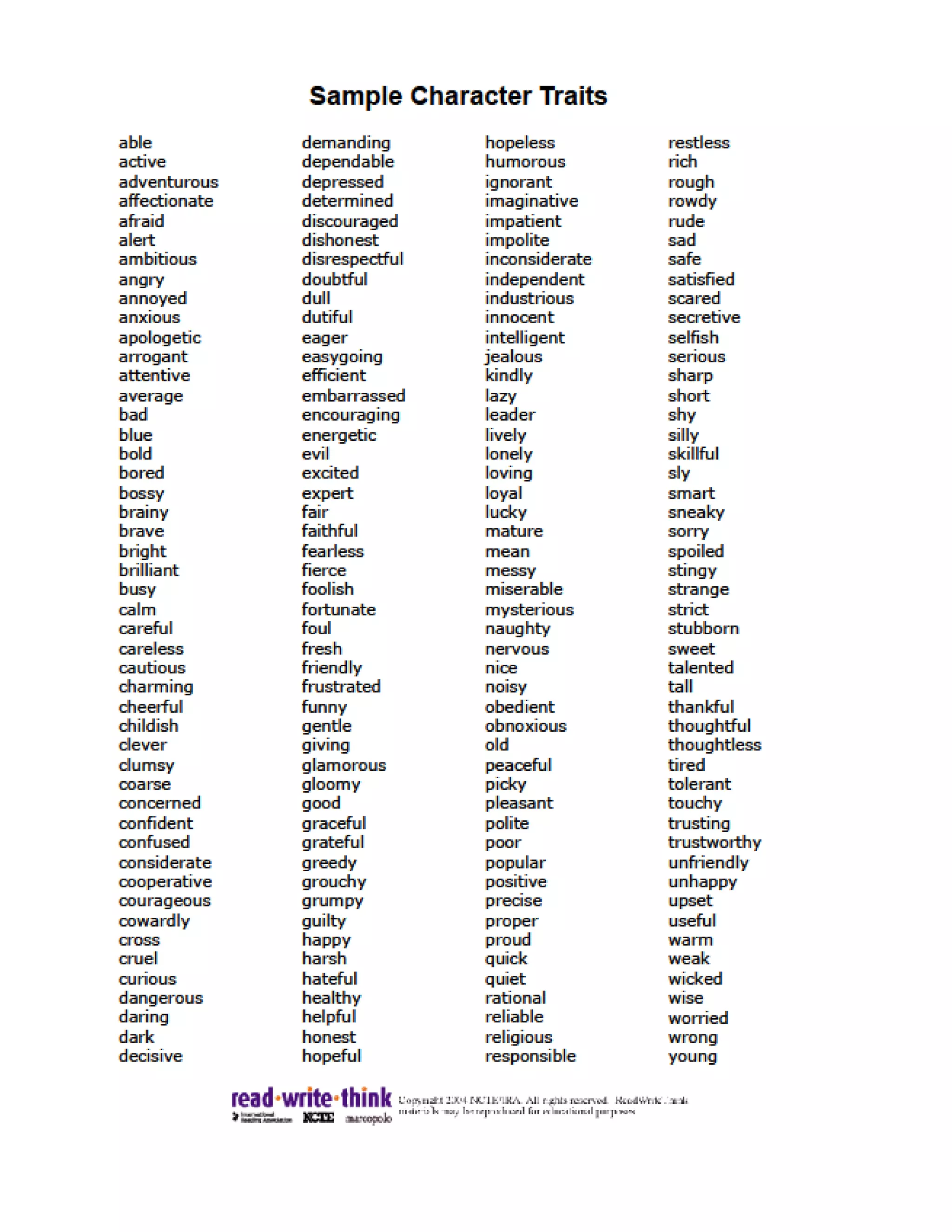 Maureen hamilton loc lesson-template overland trail | PDF