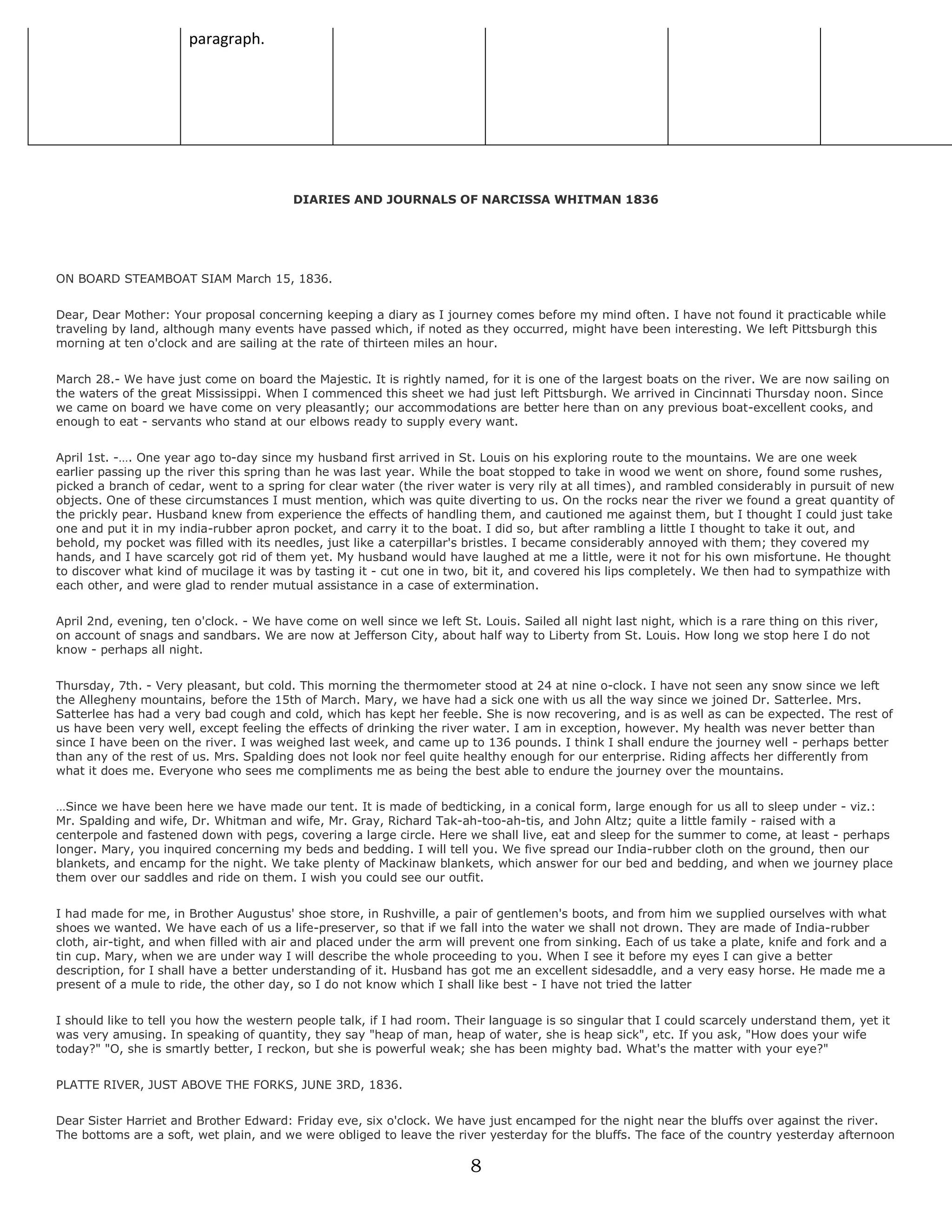 Maureen hamilton loc lesson-template overland trail | PDF