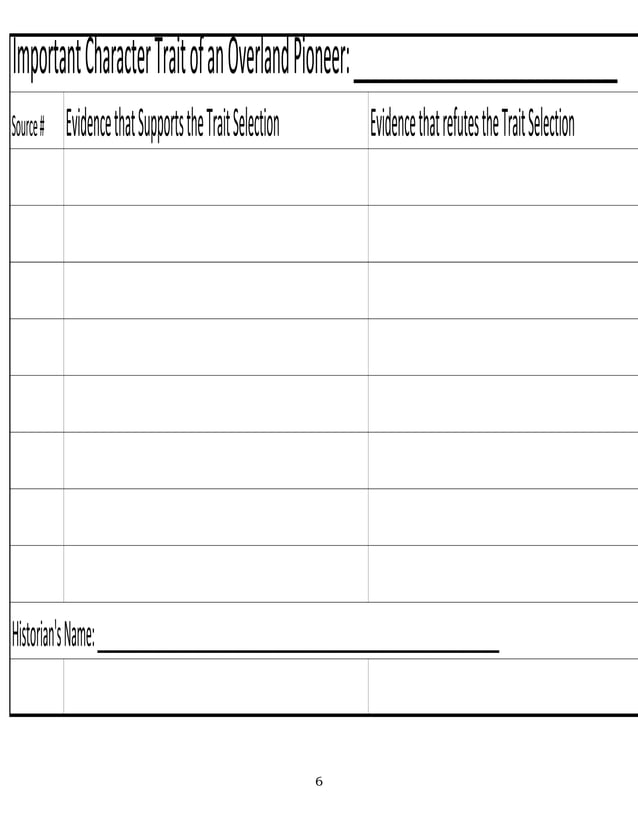 Maureen hamilton loc lesson-template overland trail | PDF