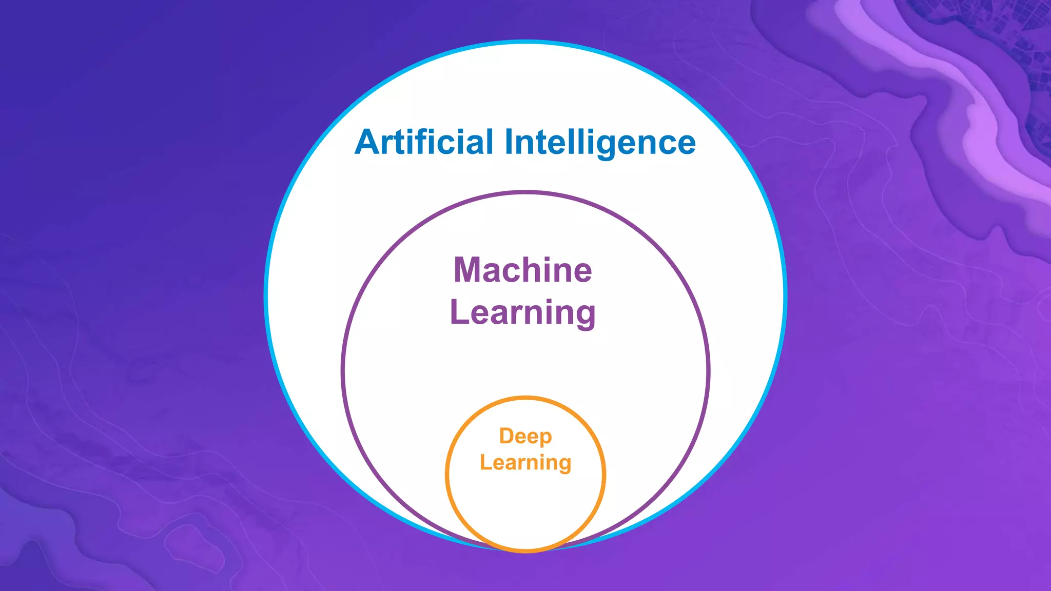 Toward Easy Export of Imagery Products and Feature Classes as Training ...