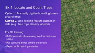 Toward Easy Export of Imagery Products and Feature Classes as Training ...